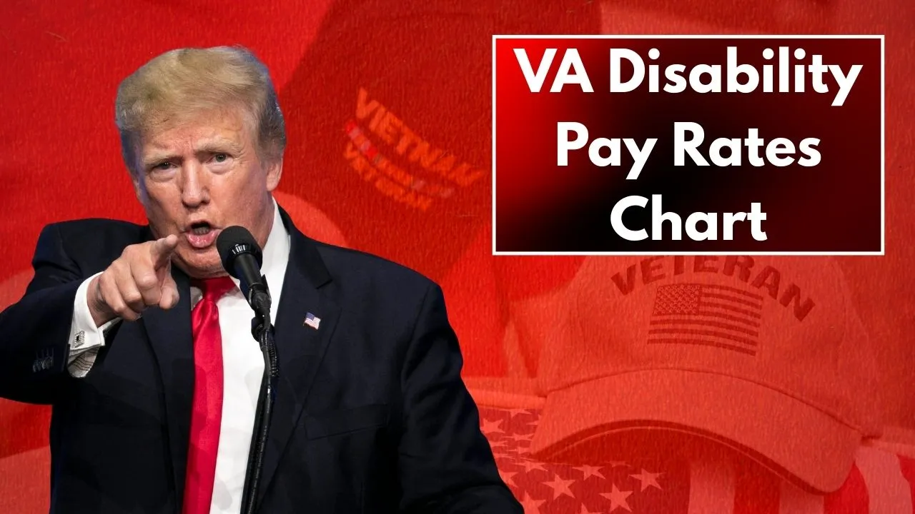 ⁠VA Disability Pay Rates Chart 2026 - Changes Approved For 10% To 100%